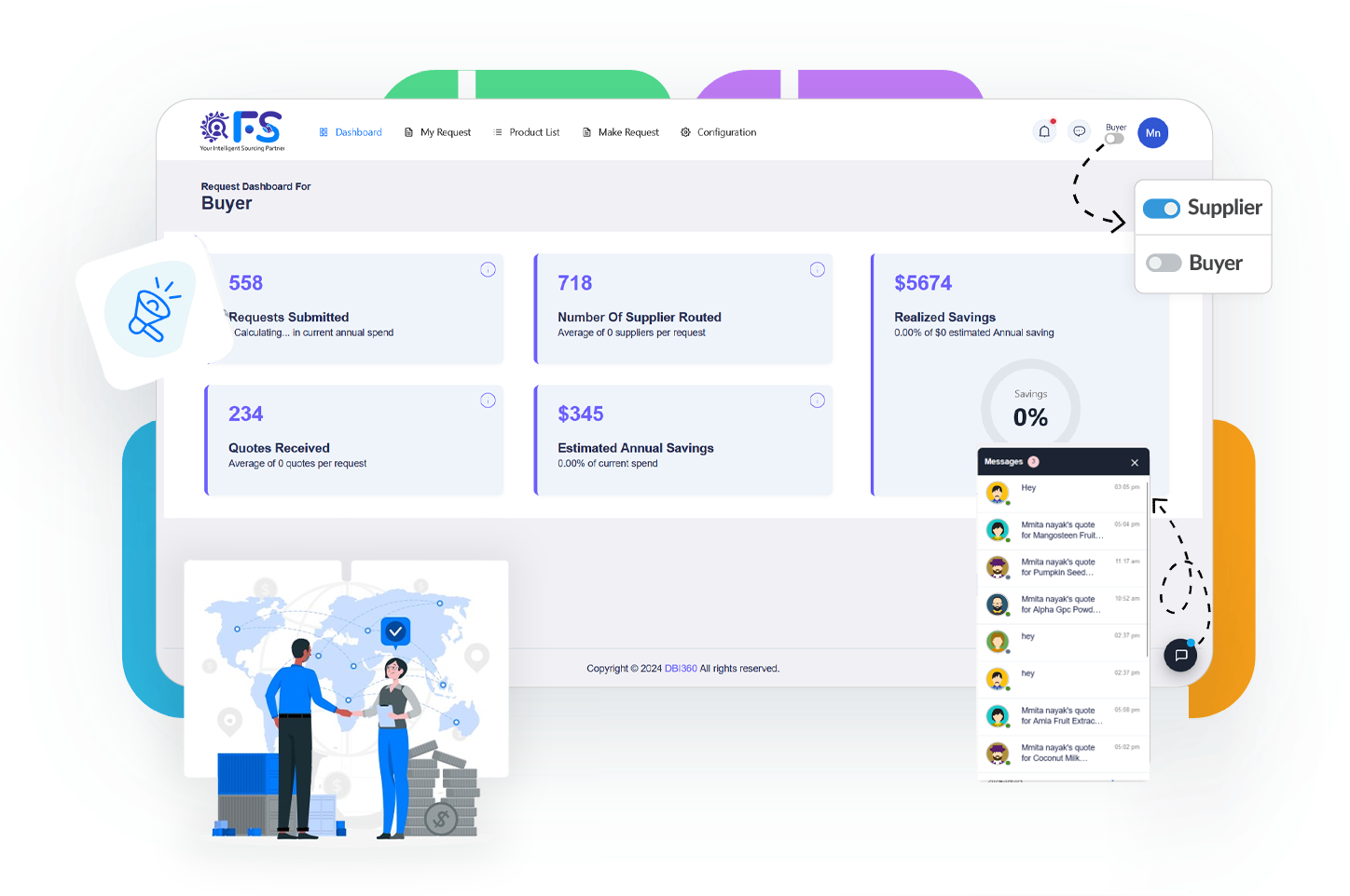 Streamline Your Operations with Top Supply Chain Management Tools